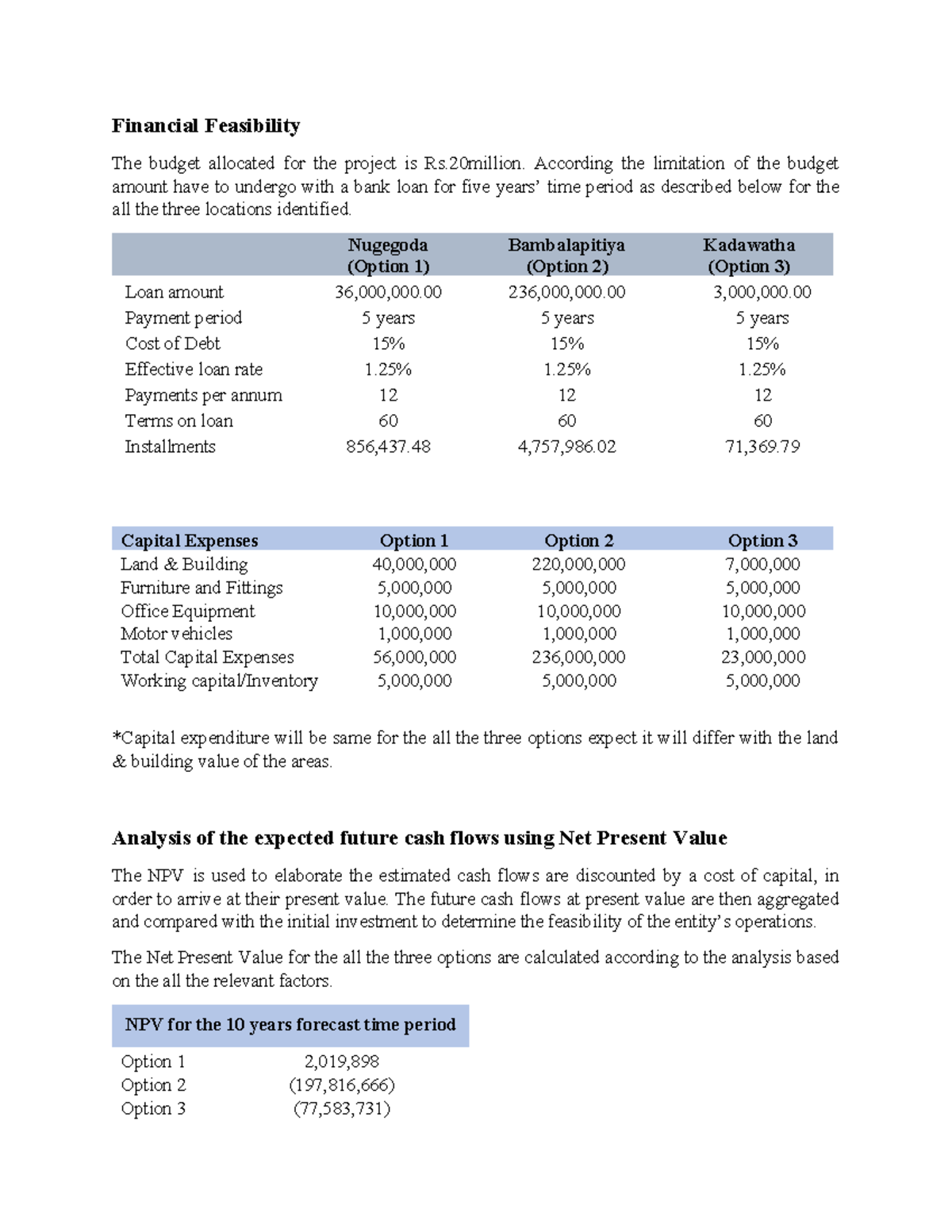 Financial Feasibility - According the limitation of the budget amount ...