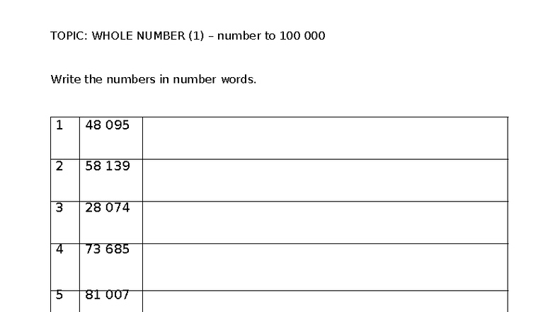 MATH 4 - Whole Numbers & Fractions Revision Notes - Studocu