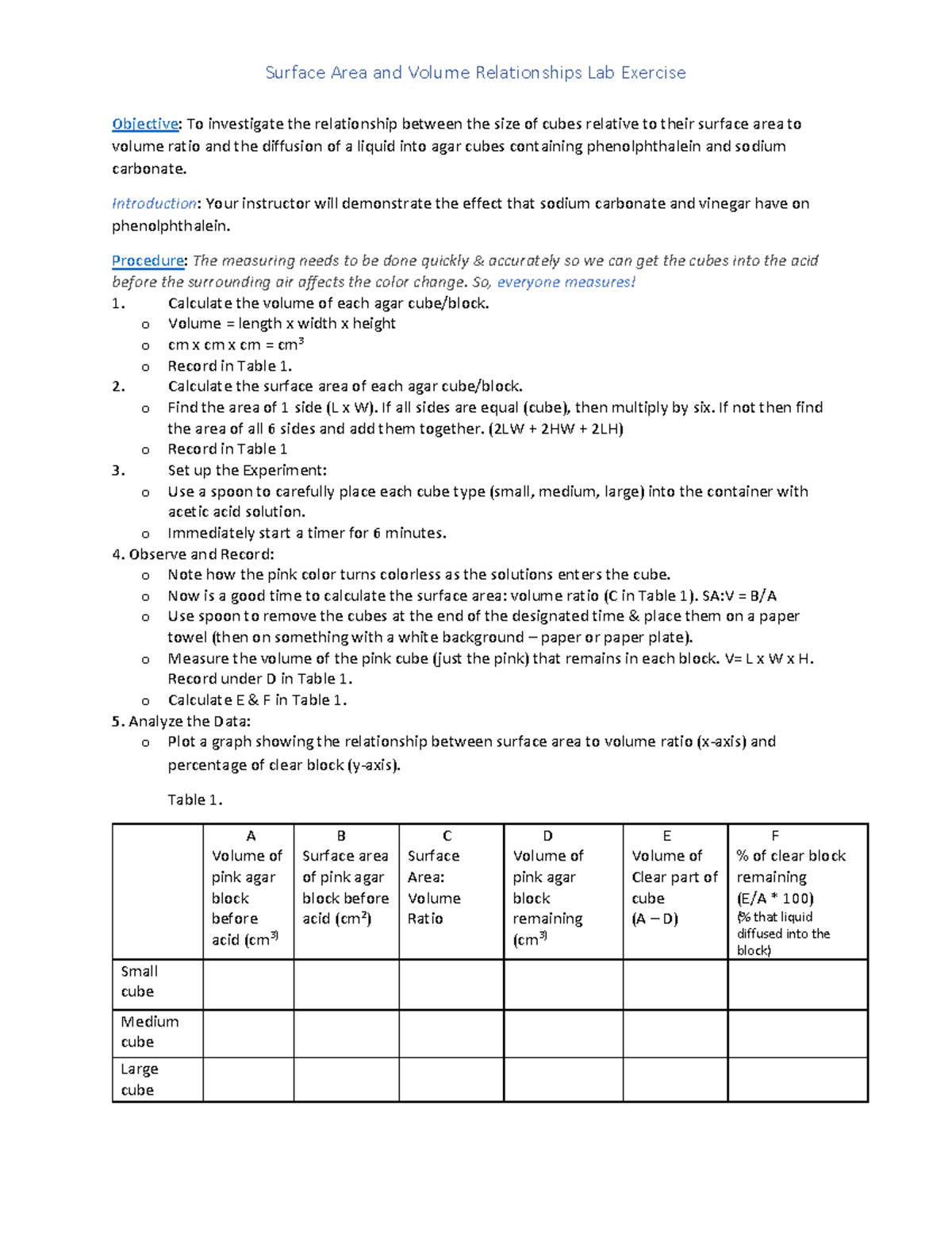 Surface Area to Volume Ratio Lab Exercise (LAB 1104) - Studocu