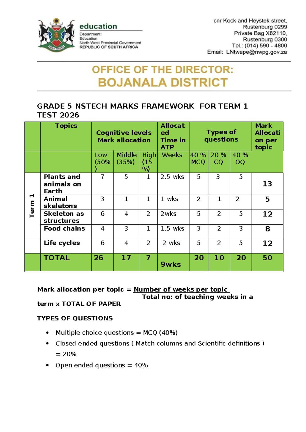 Grade 5 NSTECH Term 1 Test Marks Framework 2026 - Studocu