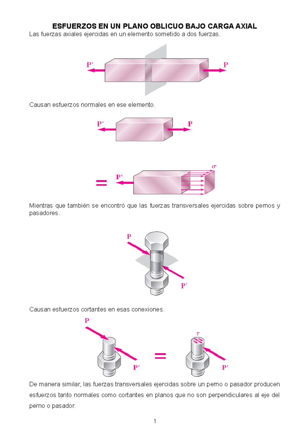 Esfuerzos en un Plano Oblicuo BAJO Carga Axial: Análisis y Diseño - Studocu