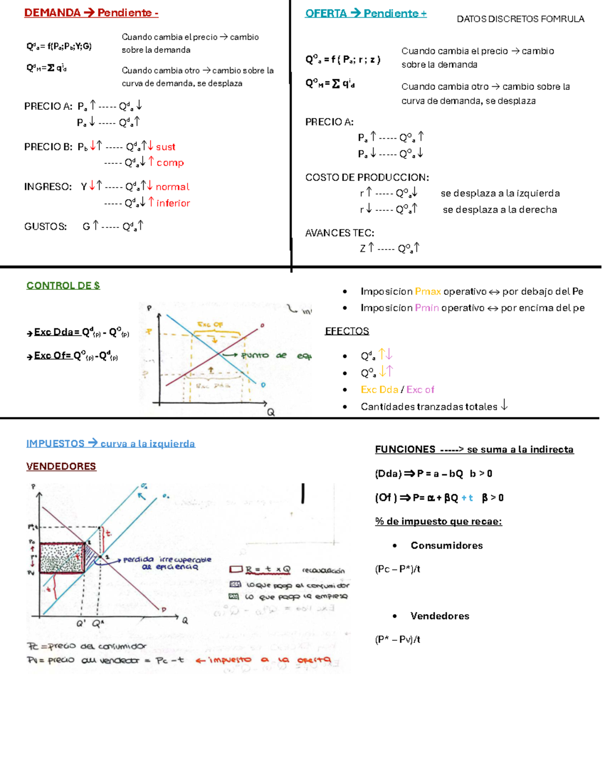 DATOS CONTINUOS Y DISCRETOS: FORMULAS DE CONTROL 1 - Studocu