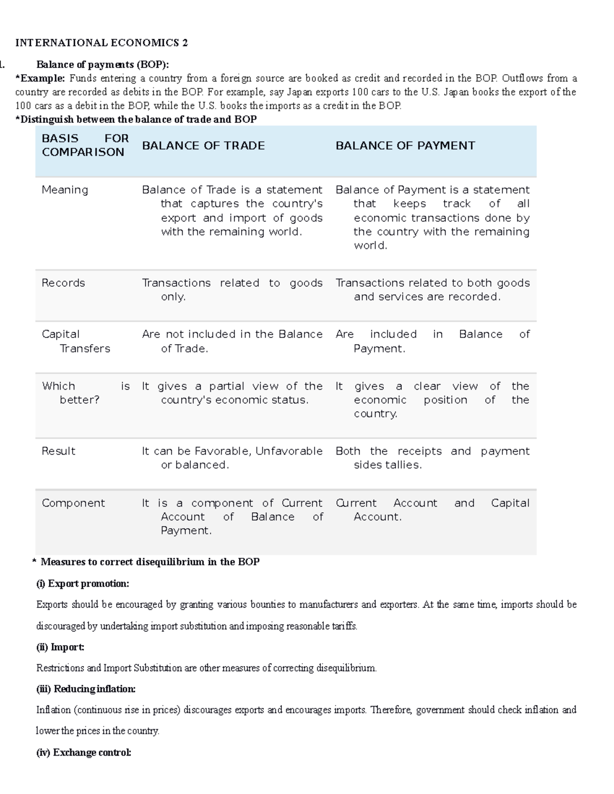 Review International-Economics-2 - INTERNATIONAL ECONOMICS 2 Balance of ...
