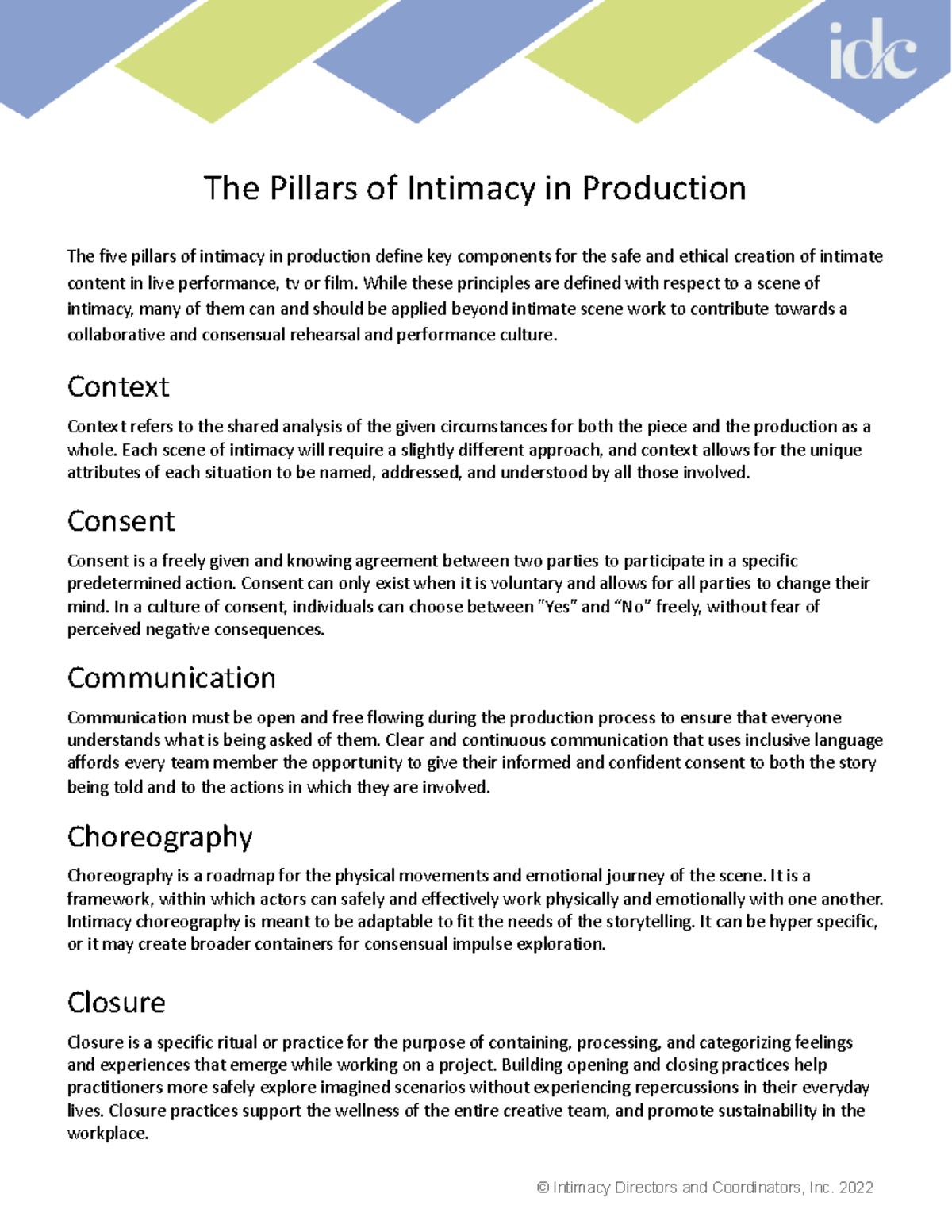 The Five Pillars of Intimacy in Production: A Guide - Studocu