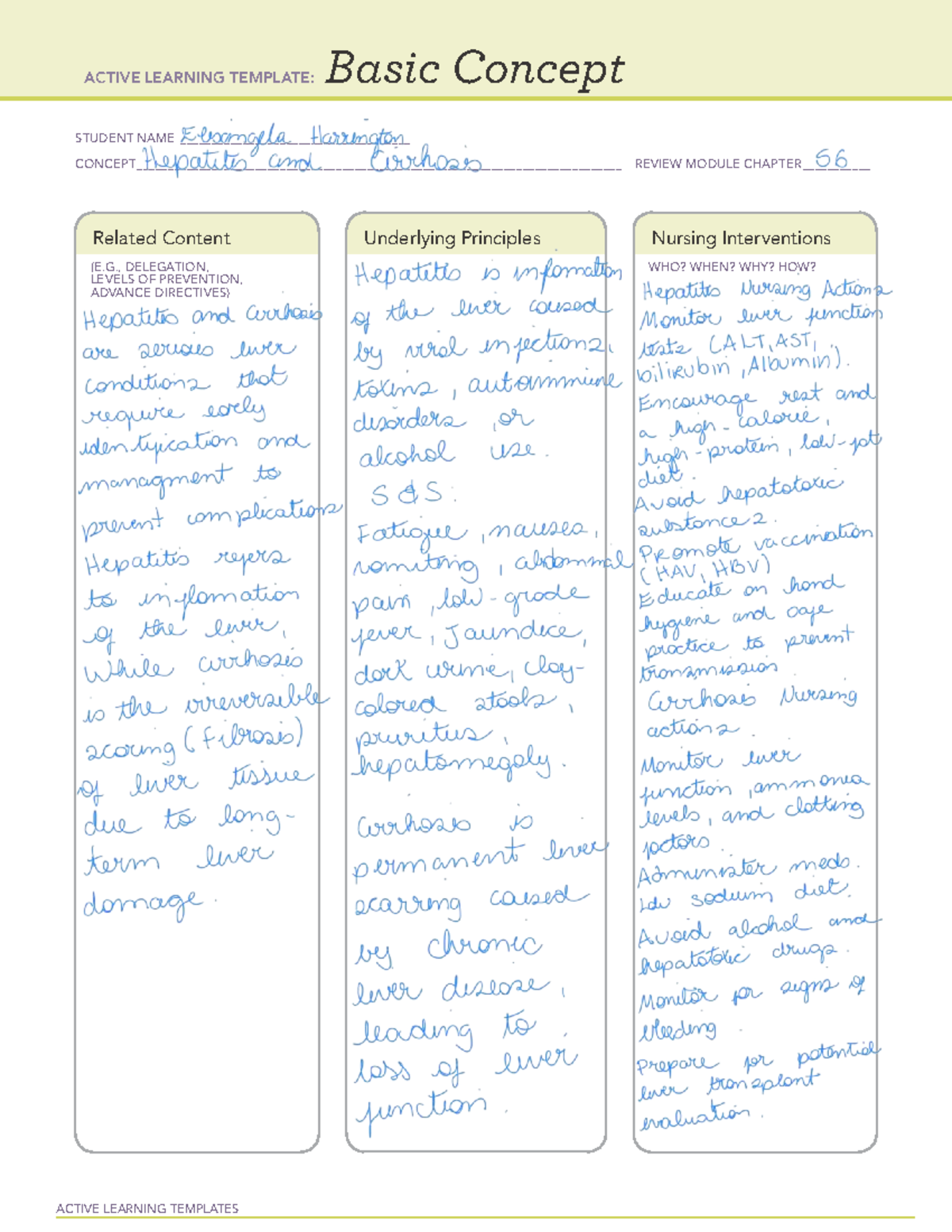 Ati community 10 - Good - NURS 125 - ACTIVE LEARNING TEMPLATES Basic ...