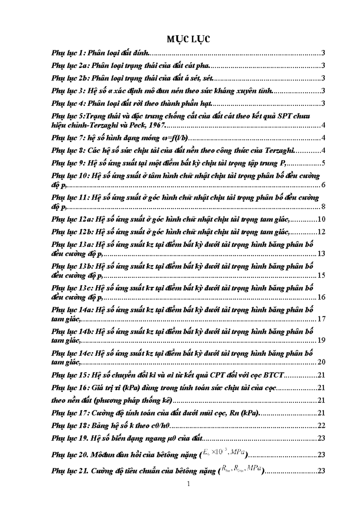 BẢNG TRA CƠ ĐẤT PHỤ LỤC - DHXD - Studocu