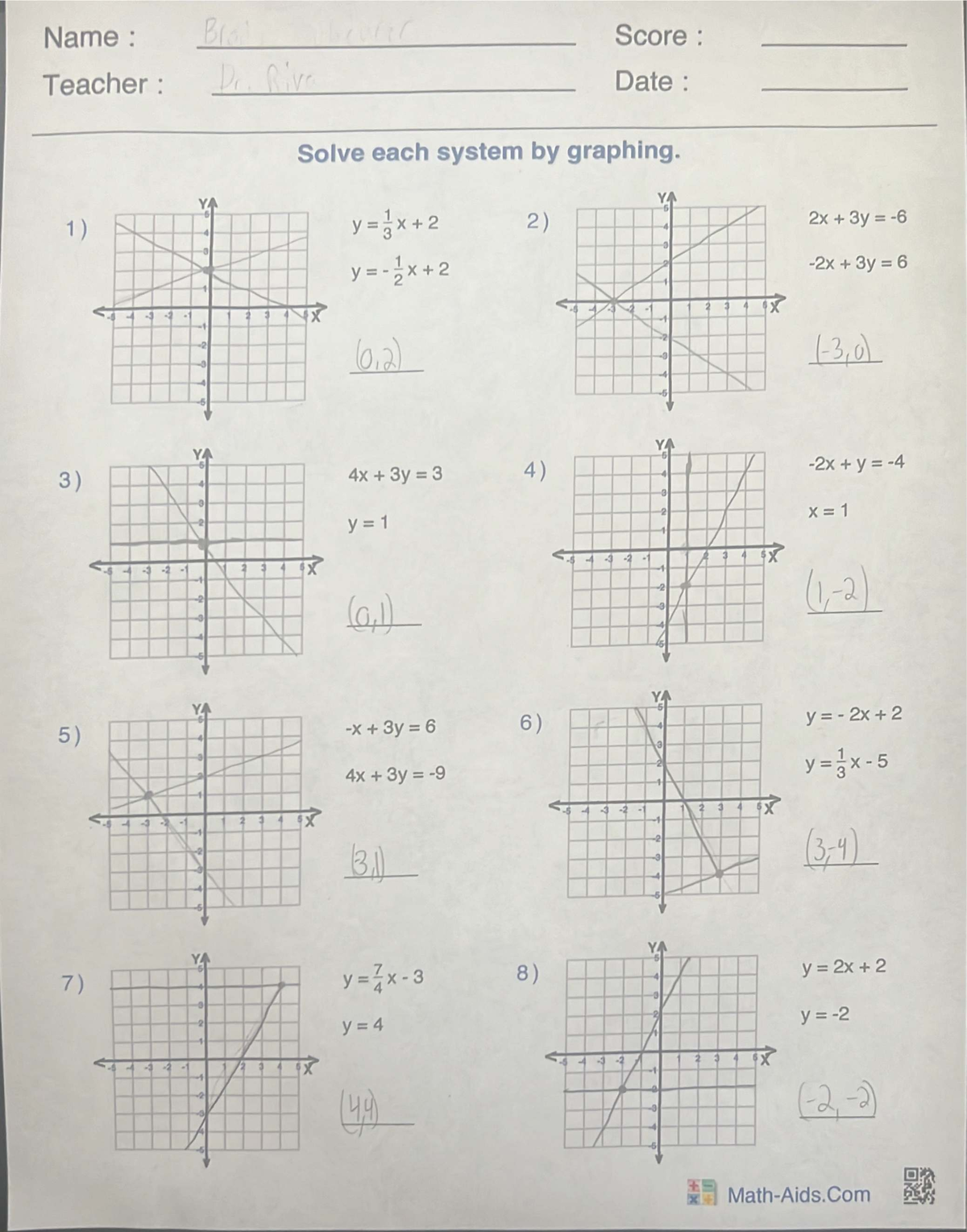 Algebra-3: Graphing Systems of Equations Solutions - Studocu