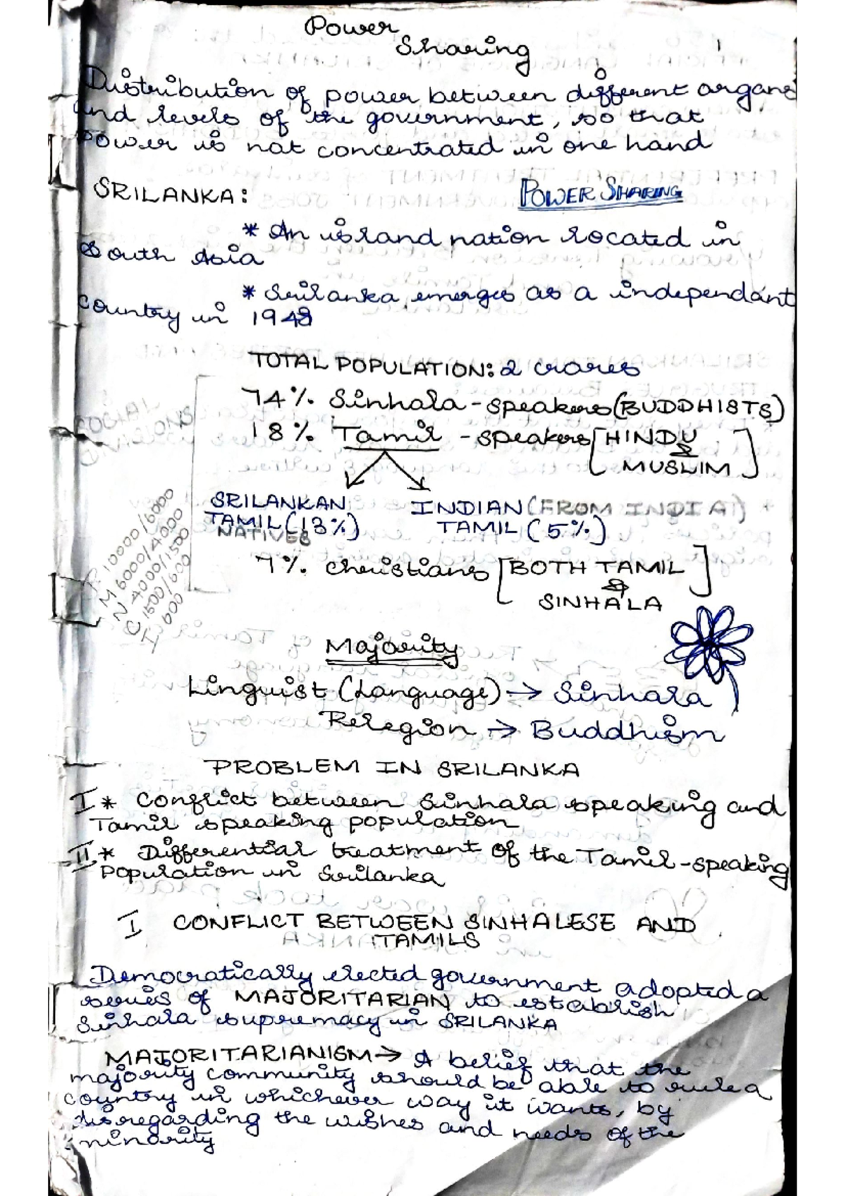Class 10: Power Sharing Notes on Sri Lanka and Belgium - Studocu