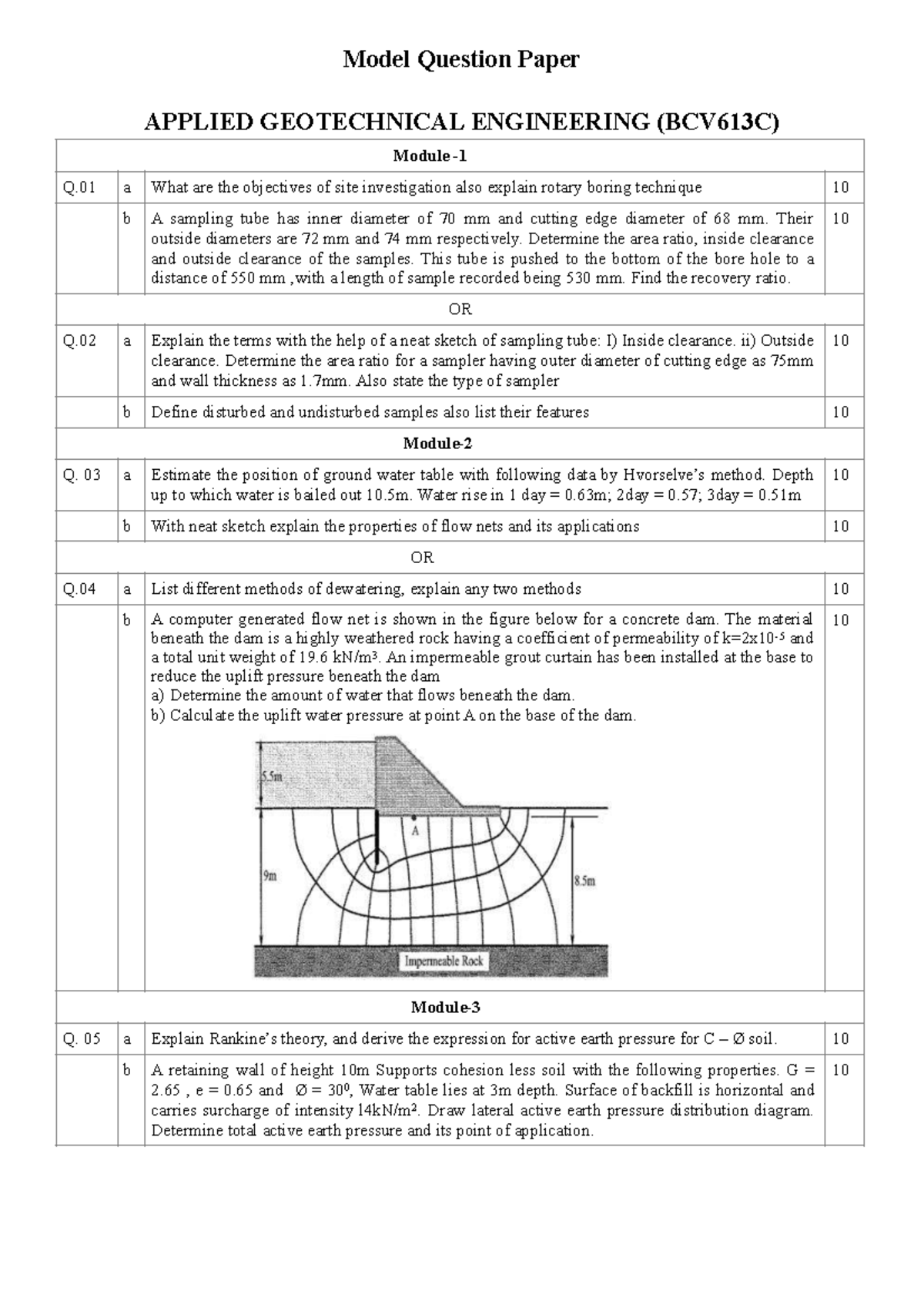 BCV613C - Applied Geotechnical Eng. Model Question Papers - Studocu