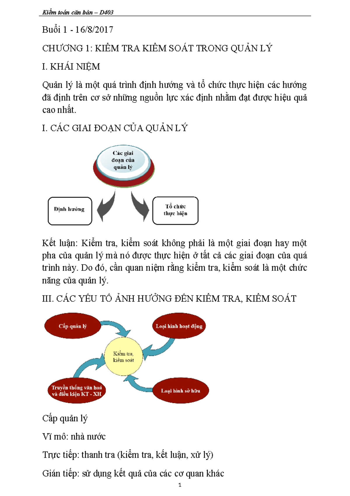 Vo ghi KTCB - sdASDA - Buổi 1 - 16/8/ CHƯƠNG 1: KIỂM TRA KIỂM SOÁT ...