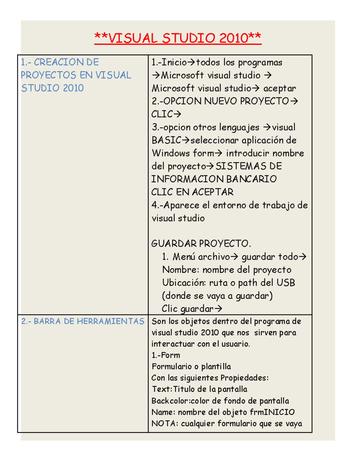 Practica 1 Visual - VISUAL STUDIO 2010 1.- CREACION DE PROYECTOS EN ...