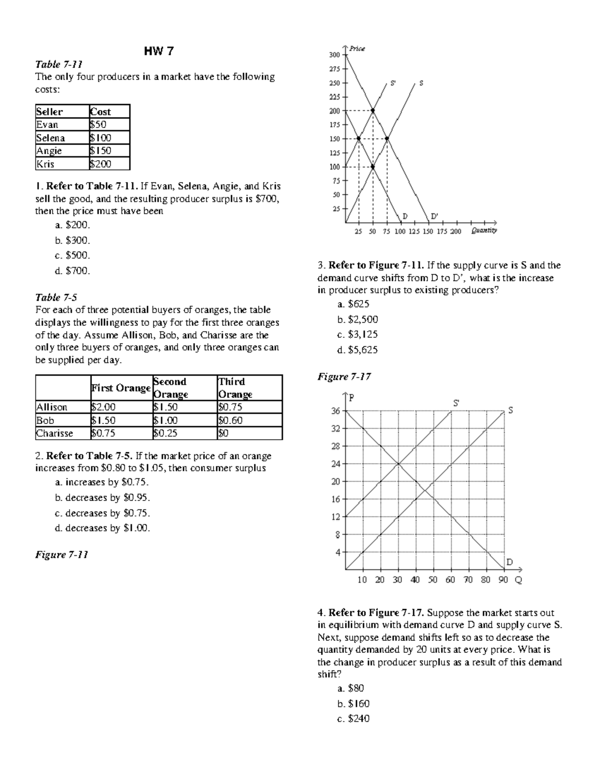 Ch 7 Key - Assignment - HW 7 Table 7- The only four producers in a ...