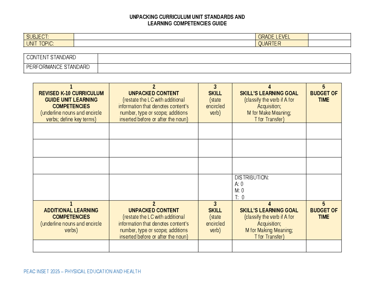 Unpacking Curriculum Standards & Learning Competencies Guide PEAC 2025 ...