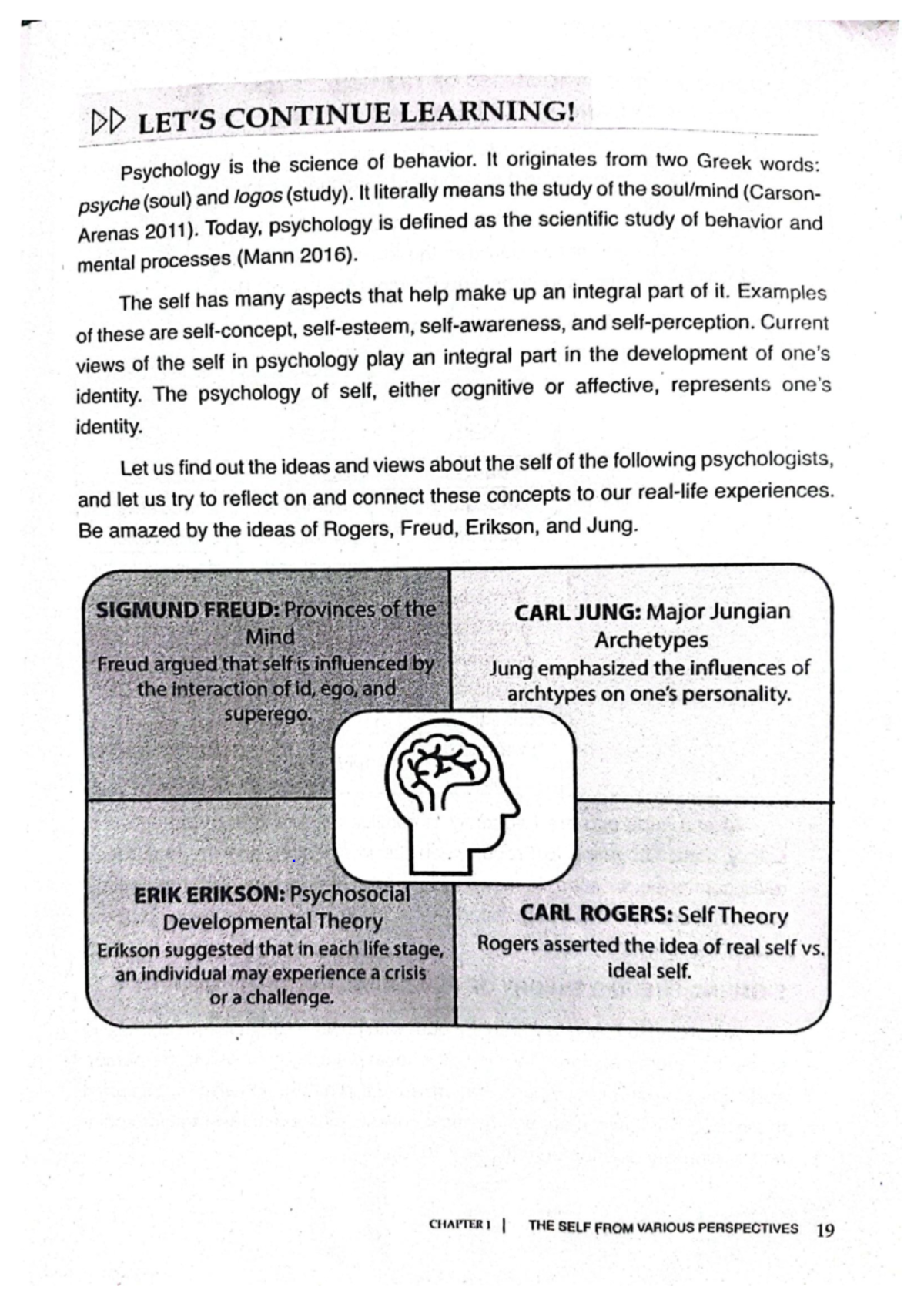 Lesson 2: Psychological Perspectives on the Self in Psychology - Studocu