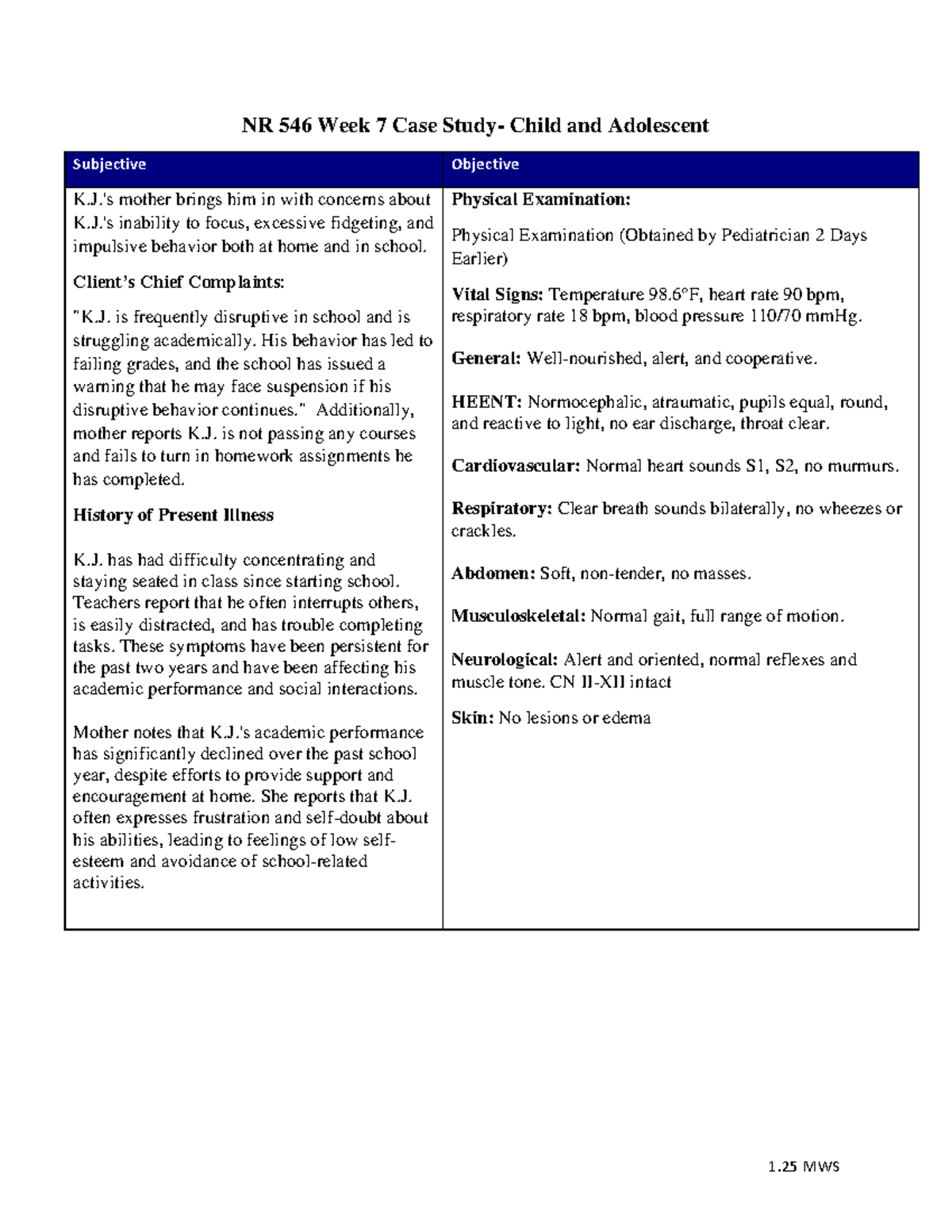NR 546 Week 7 Case Study: Child with ADHD Symptoms and Evaluation - Studocu