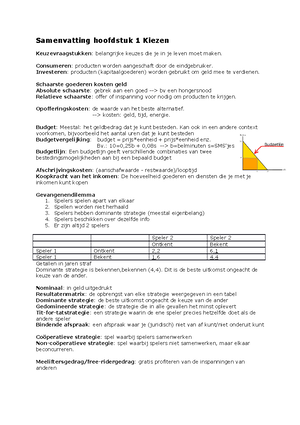 [Solved] wat is reel inkomen - Economie - Studeersnel
