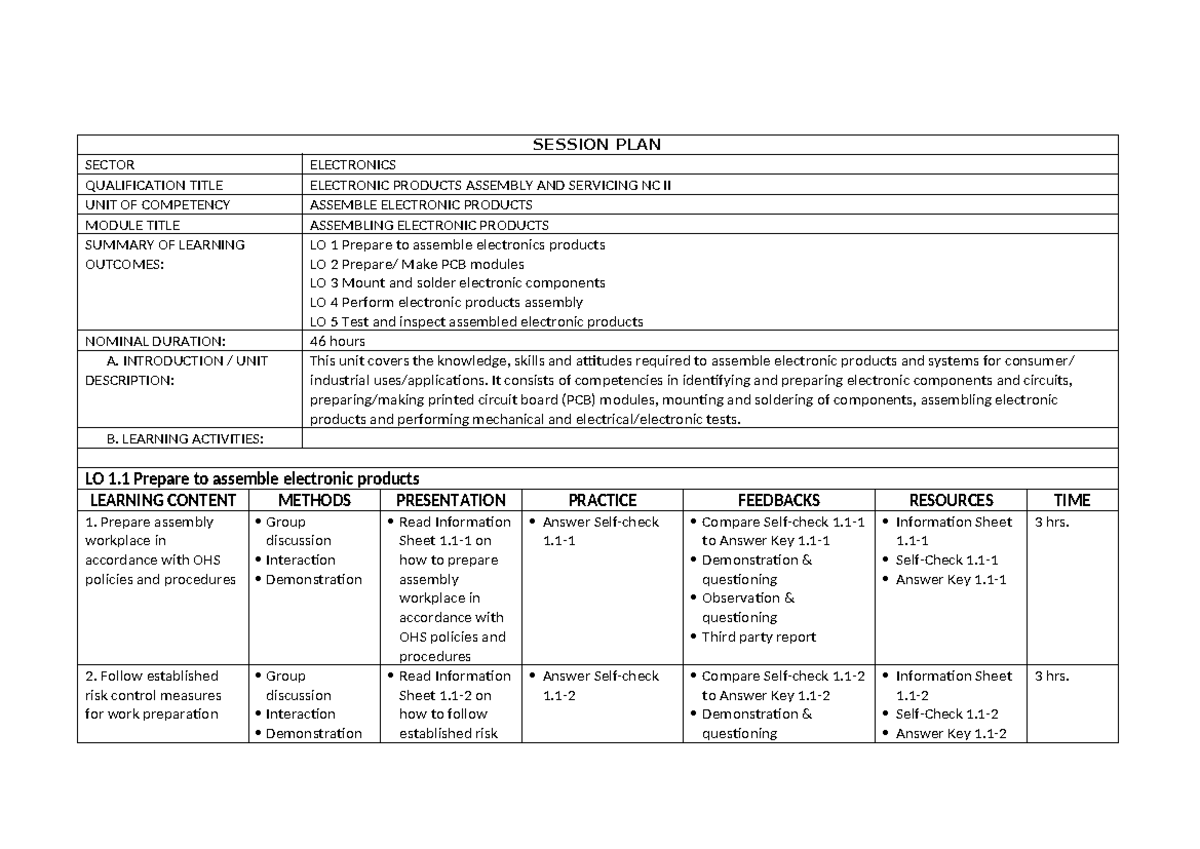 Electronics NC II: Assembly & Servicing of Electronic Products and ...