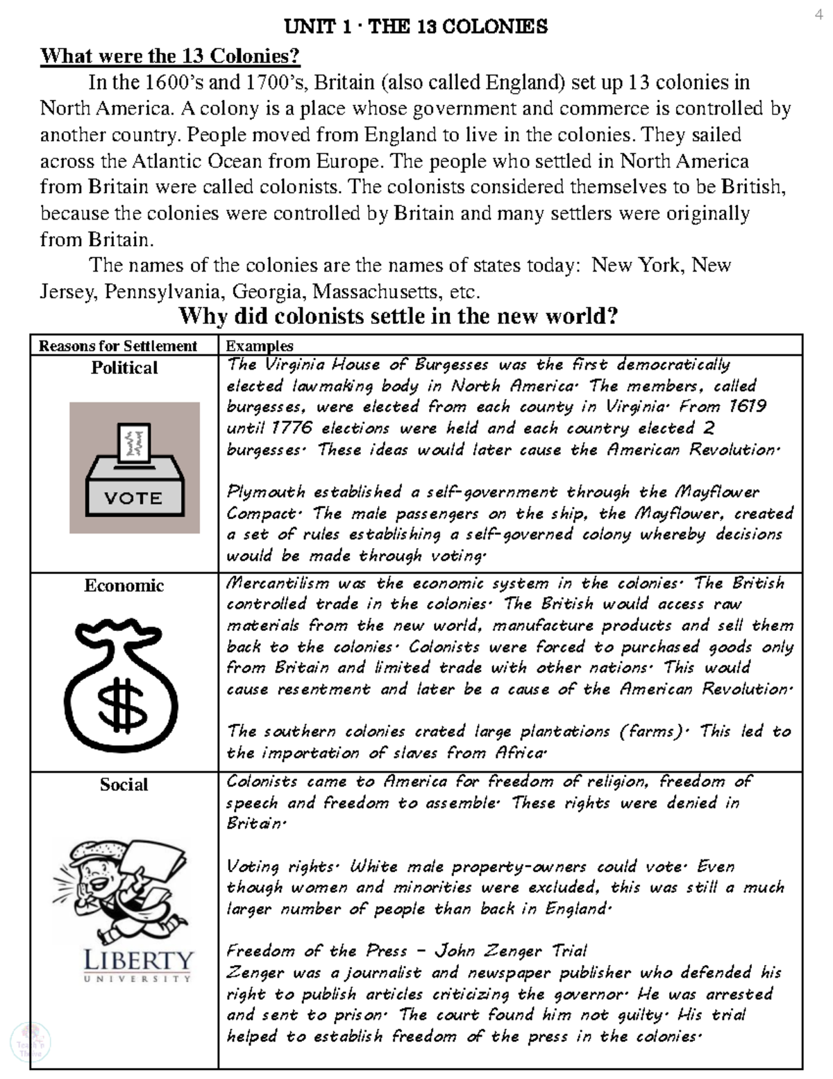 The 13 Colonies: Political, Economic, and Social Dynamics Overview ...