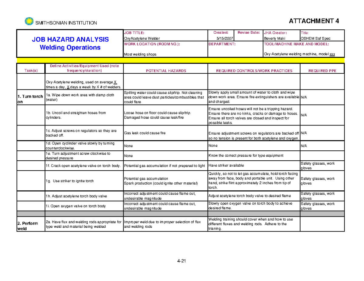 Welding Job Hazard Analysis (JHA) - OxyAcetylene Operations - Studocu