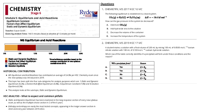 CHEMISTRY M5 2024 HSC Equilibrium & Acid Reactions Exam Questions - Studocu