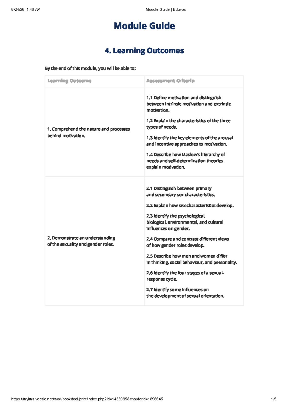 Eduvos Psychology 1B Module Guide: Learning Outcomes & Key Concepts ...