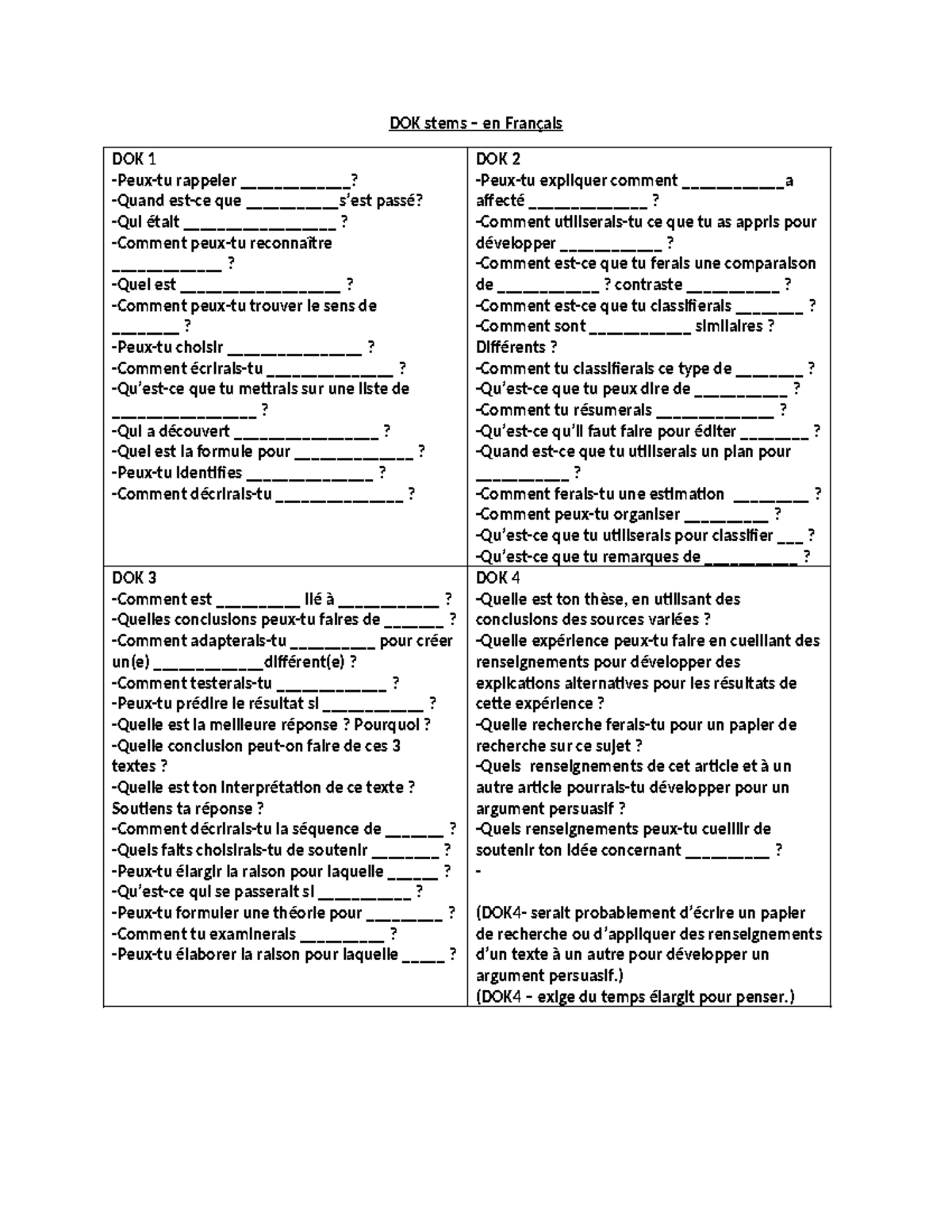 DOK question stems-en Francais-beginning - DOK stems – en Français DOK ...