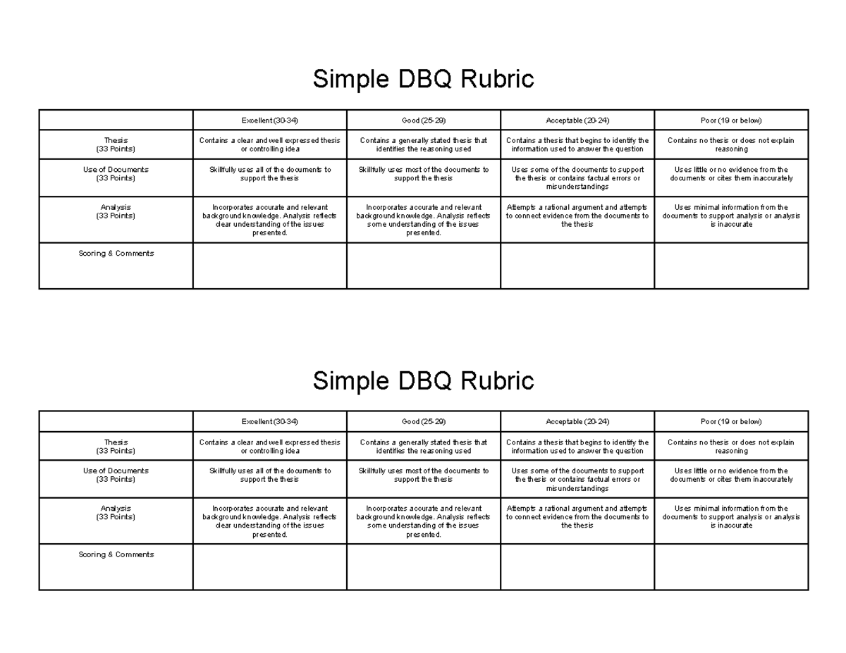 Simple DBQ Rubric - Notes - Simple DBQ Rubric Excellent (30-34) Good ...