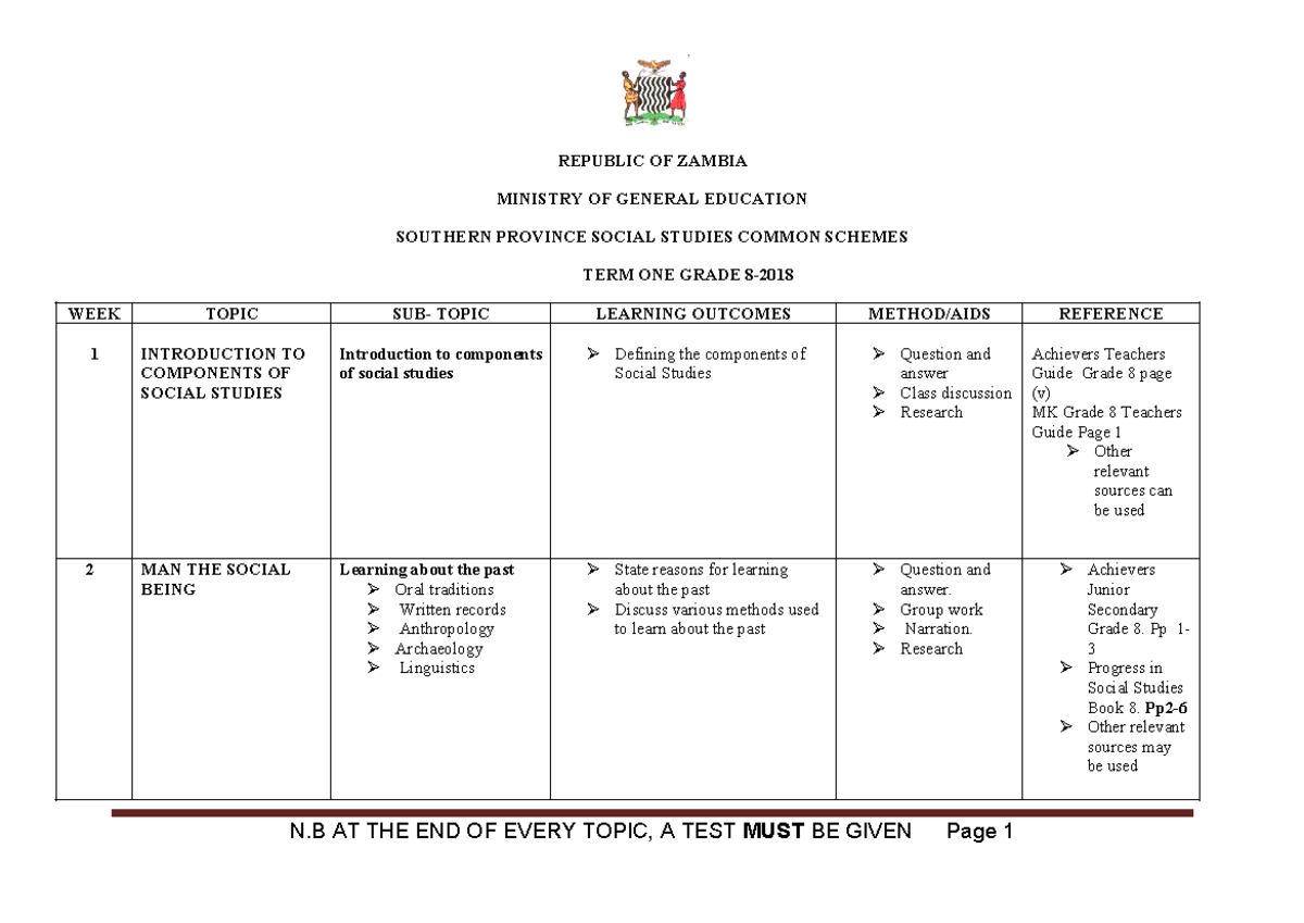 Social Studies Common Schemes for Grade 8 - Term One Overview - Studocu