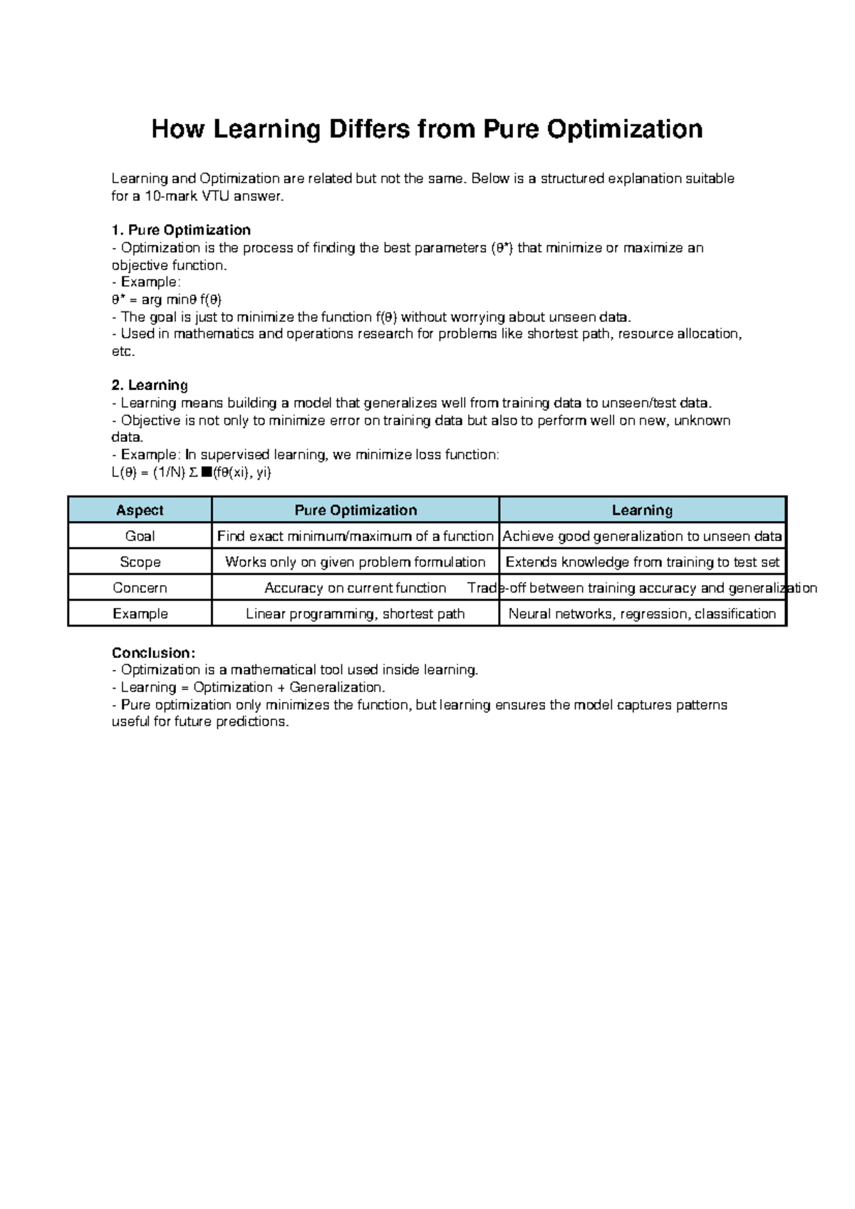 Learning vs Optimization: Key Differences Explained for VTU - Studocu