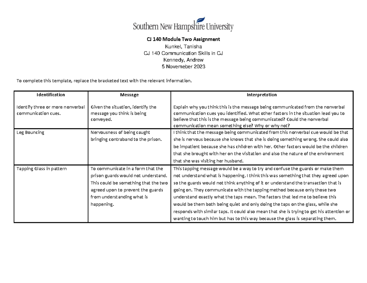 CJ 140 Module Two Assignment: Analyzing Nonverbal Communication - Studocu