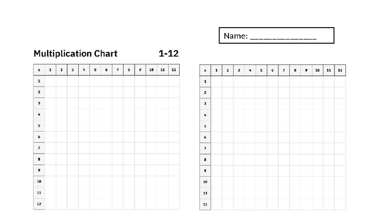 Multiplication Chart: Times Table Sheet for Easy Reference - Studocu