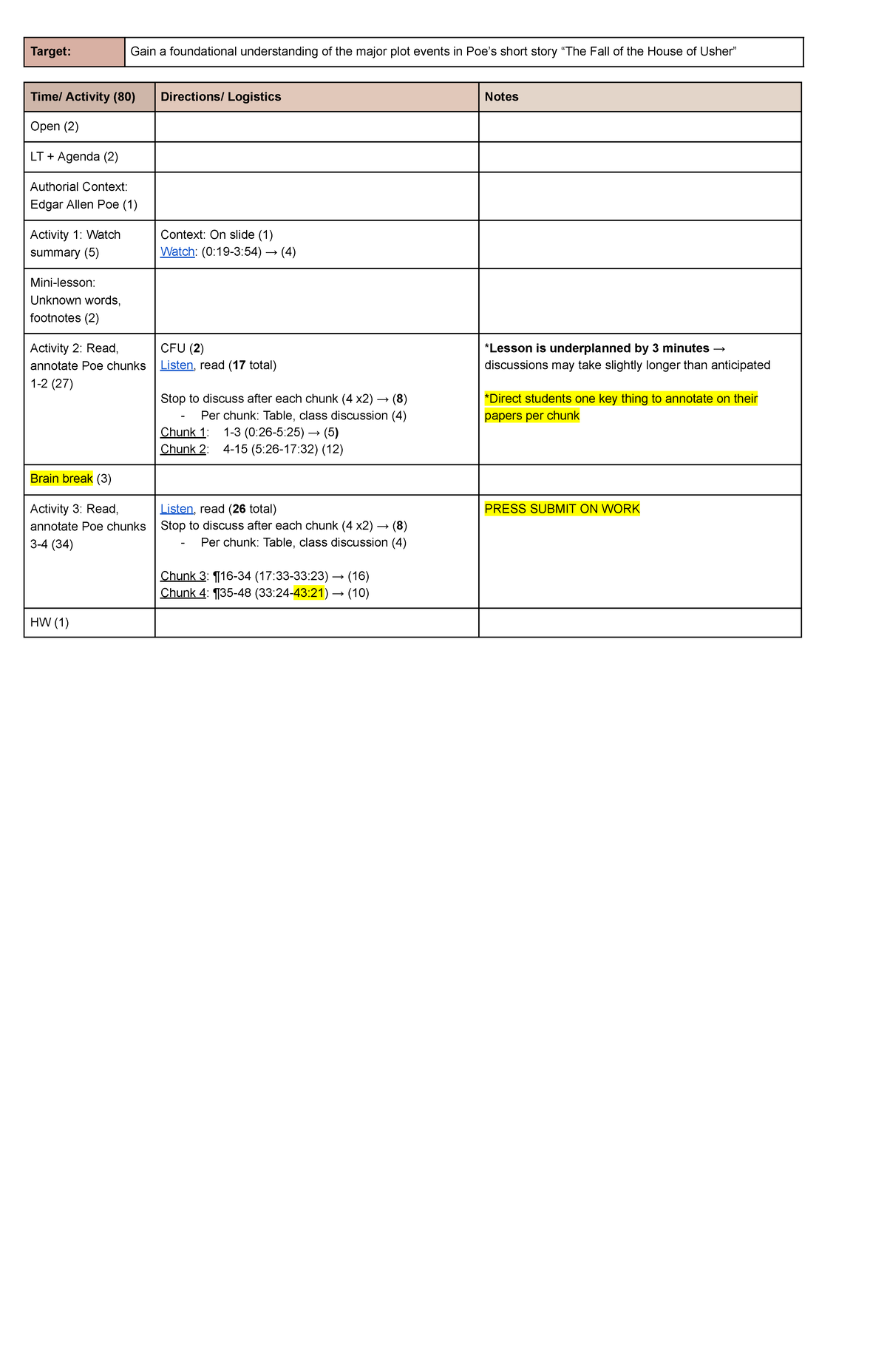 Understanding Major Plot Events in "Fall of the House of Usher" (80 ...