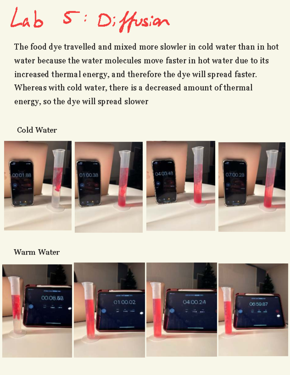 PHYS1080 Lab 5: Diffusion of Food Dye in Water - Studocu
