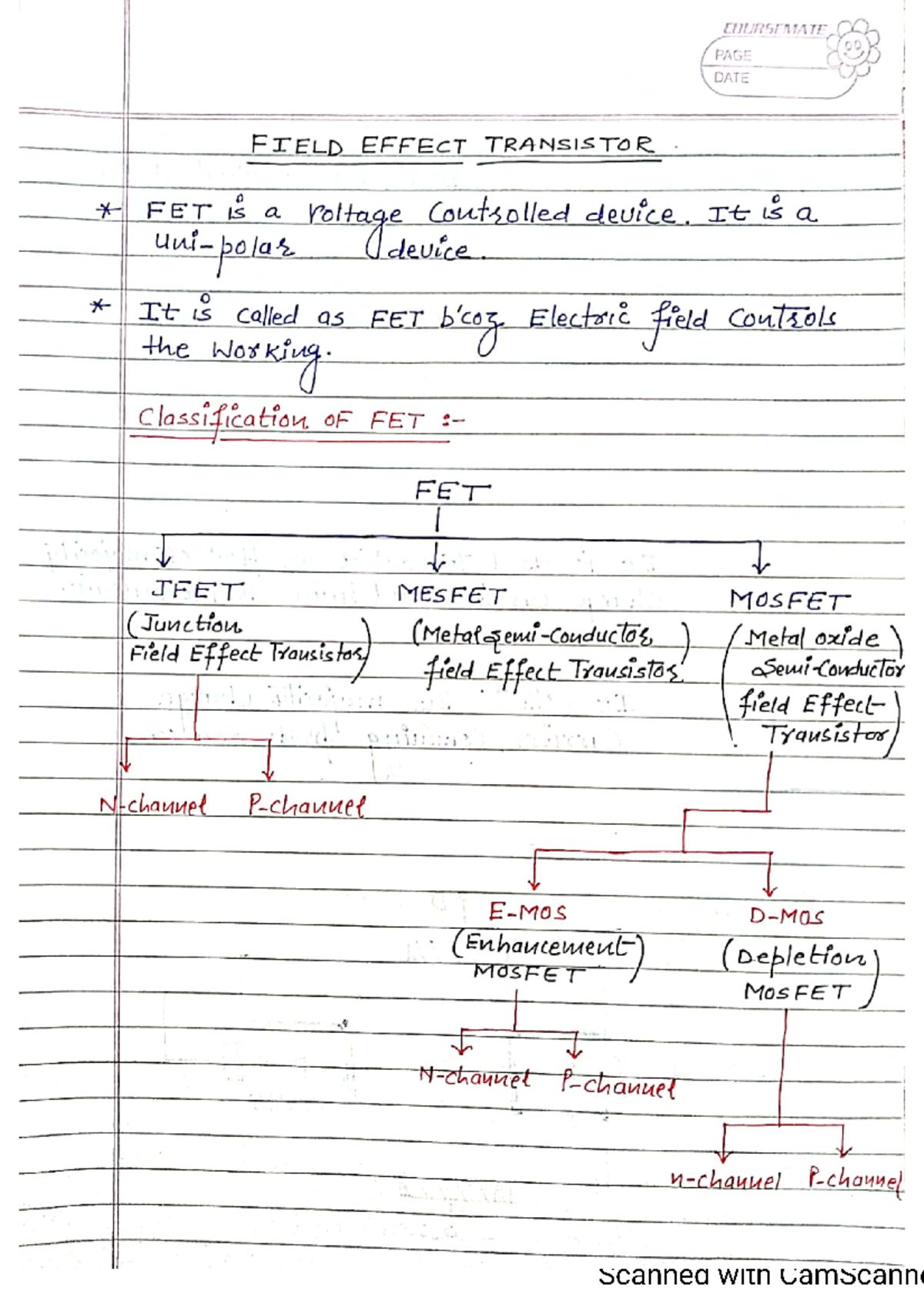 Understanding FET: Class Notes on Field Effect Transistors (FET) - Studocu