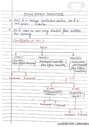 B.TECH CE (SEM. II) PYTHON PROGRAMMING FIRST SESSIONAL EXAM NOTES - Studocu