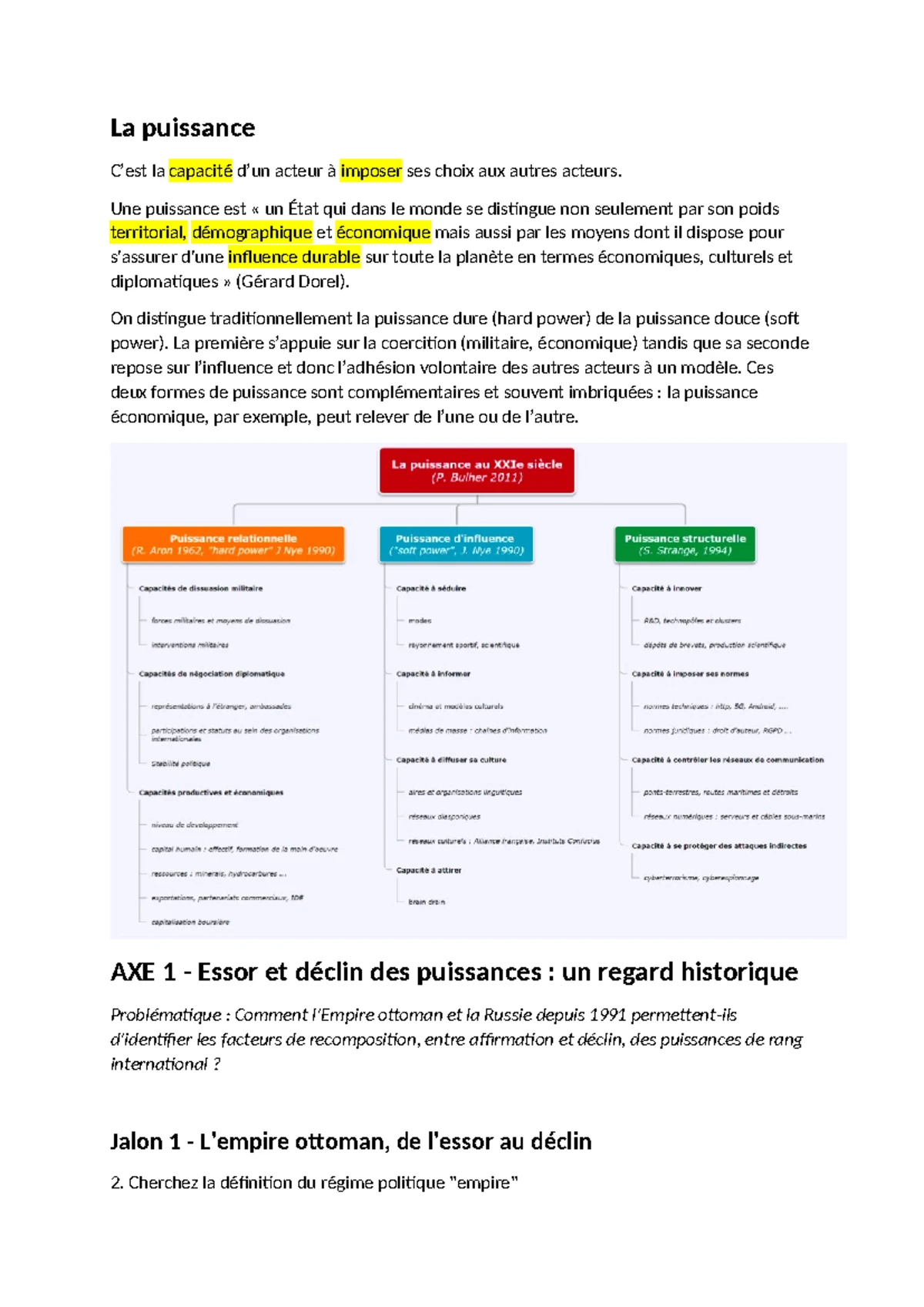 Exposé HGGSP sur le Soft Power et Hard Power des États - Studocu