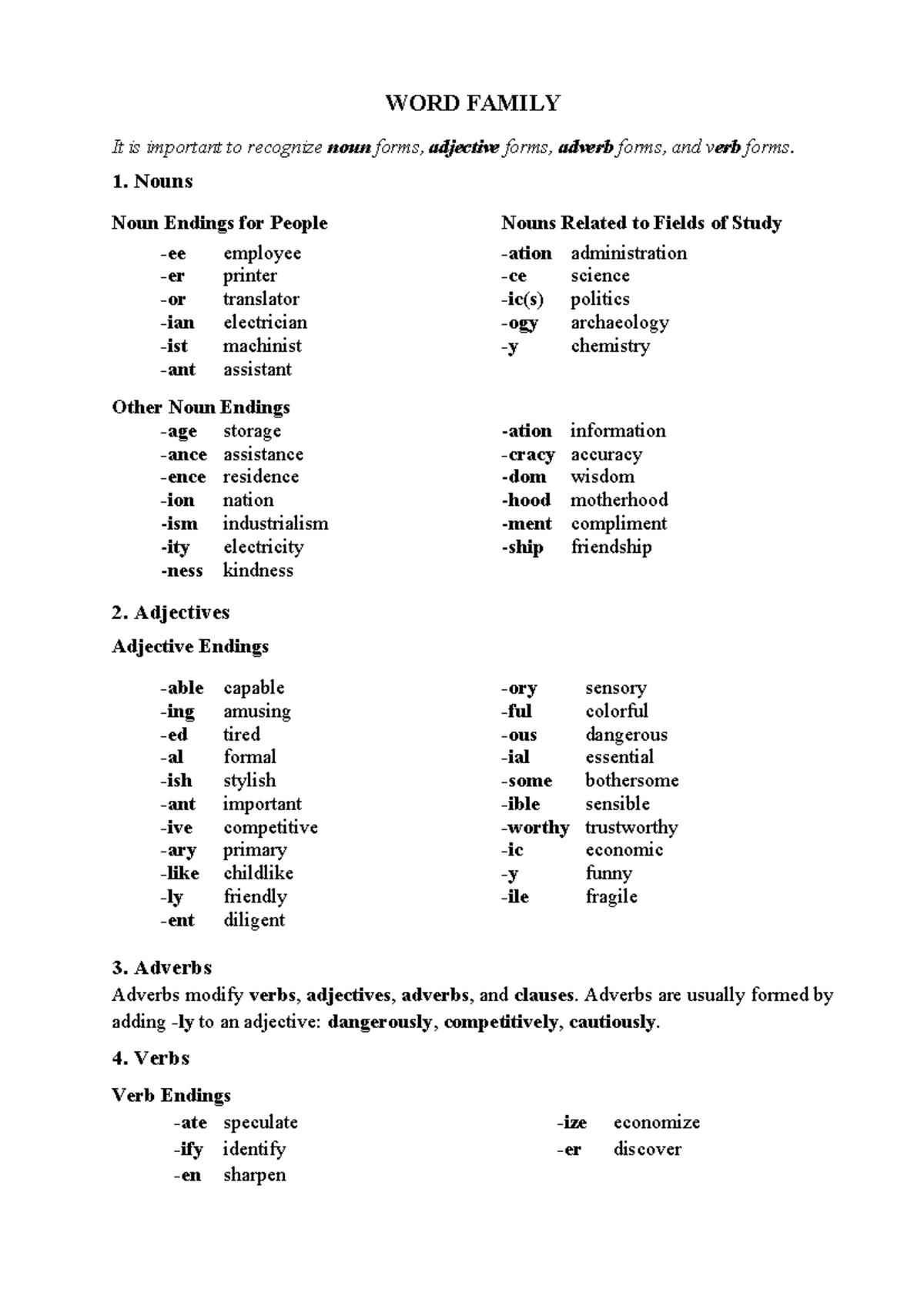 WORD FAMILY: Nouns, Adjectives, Adverbs, and Verbs Overview - Studocu