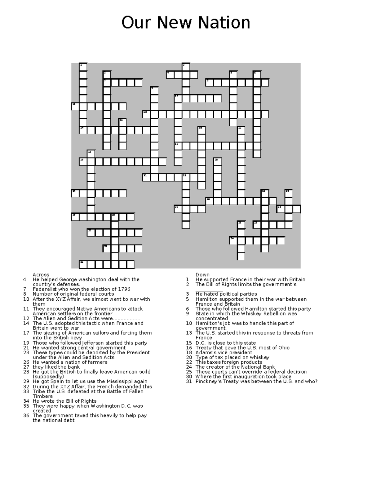 Our New Nation - Primary Source Analysis (HIST 101) - Studocu
