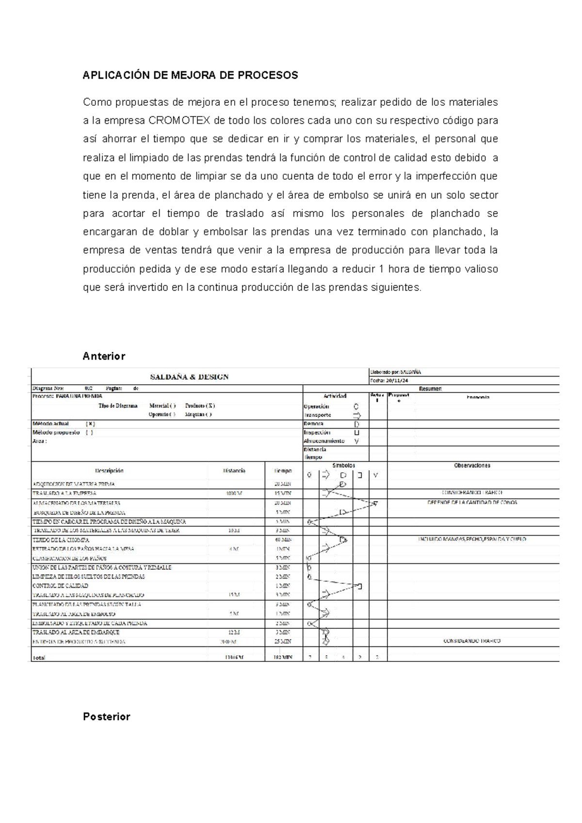 APLICACIÓN DE MEJORA DE PROCESOS EN CROMOTEX - Studocu