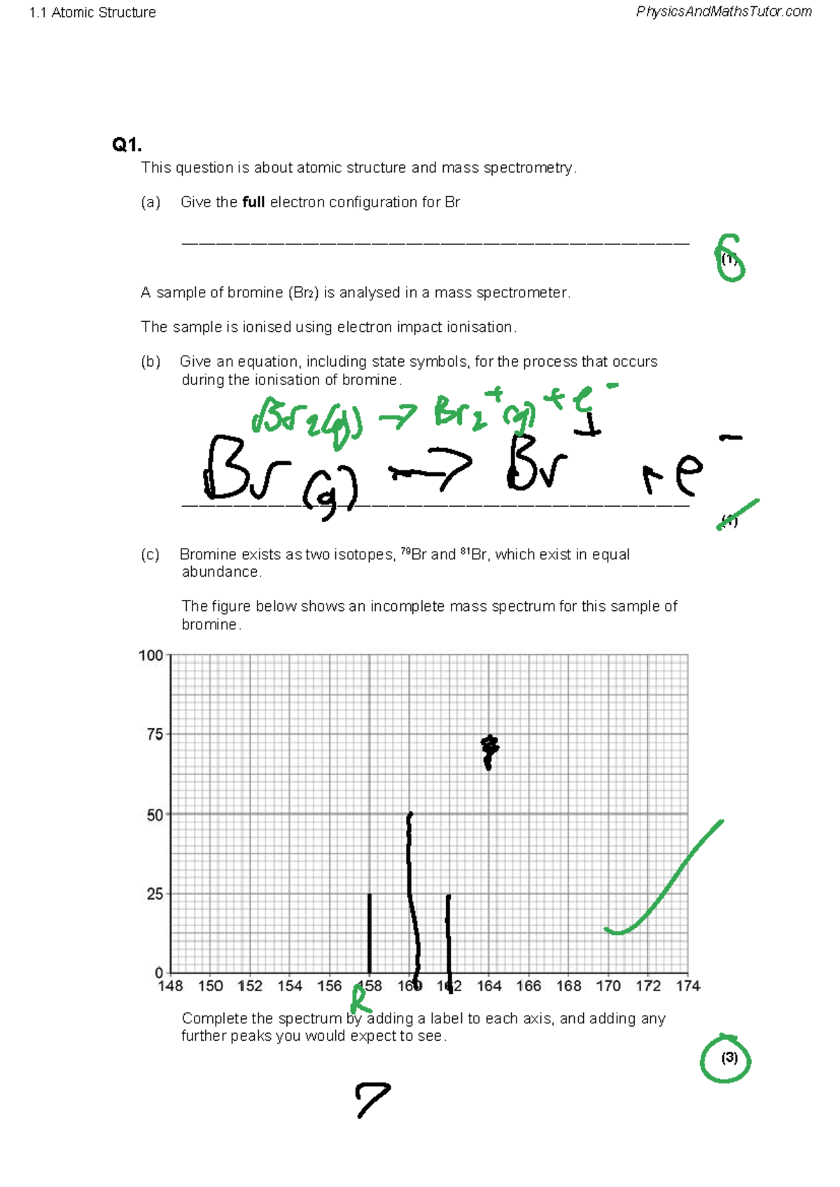 A Level Chemistry 1.1 Atomic Structure Question Paper - Studocu
