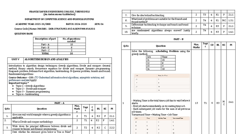 24AI3601 Data Structures & Algorithm Analysis - Question Bank - Studocu