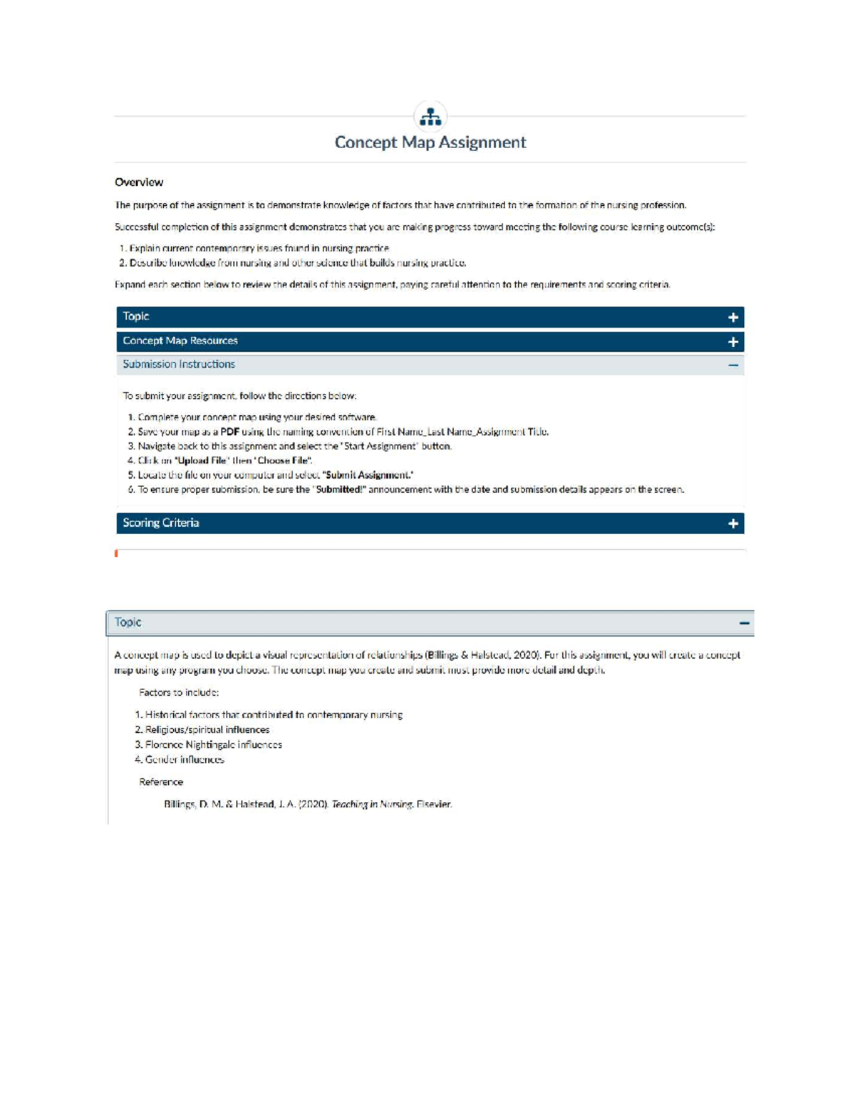 Concept Map Assignment Overview for Nursing Profession Factors - Studocu