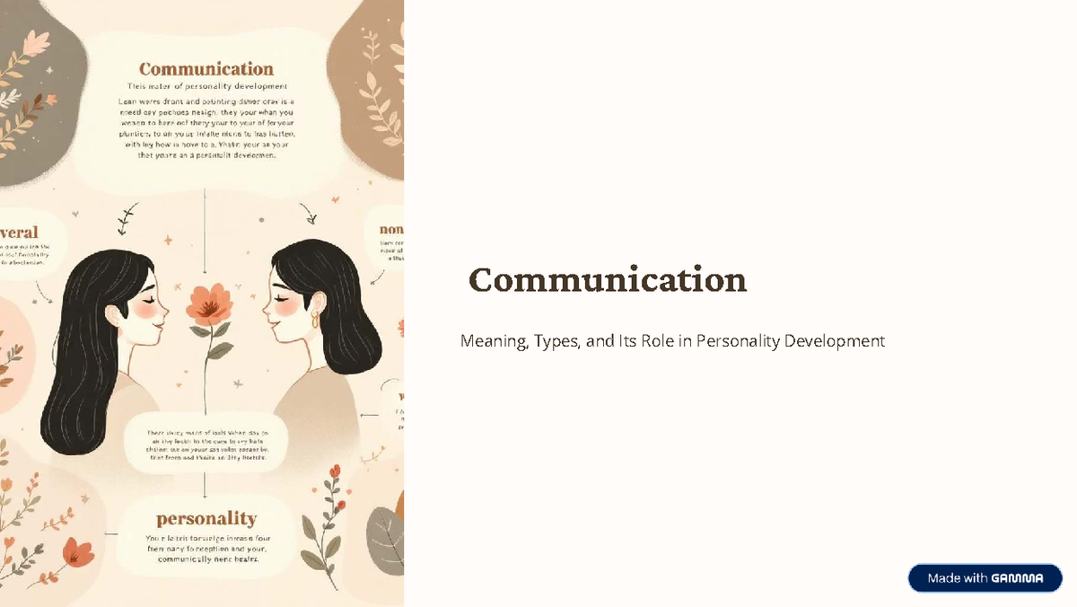 Communication: Meaning, Types & Role in Personality Development - Studocu