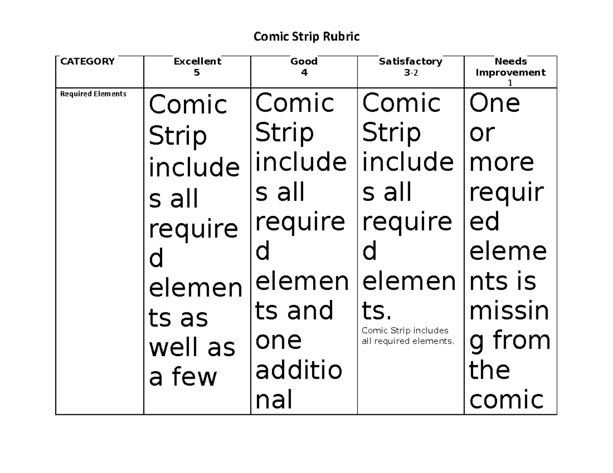 Comic-Strip-Rubric - Hdhshs - CATEGORY Excellent 5 Good 4 Satisfactory ...