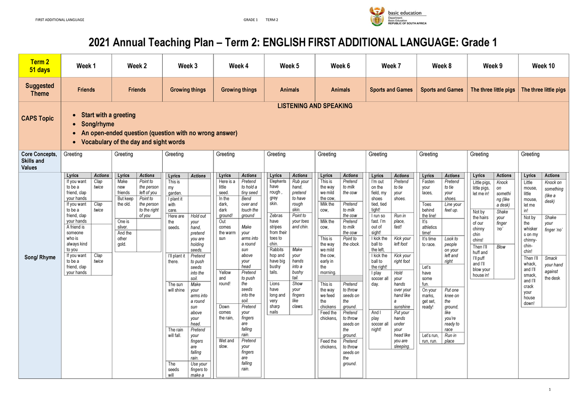 Grade 1 EFAL 2021 Term 2 Annual Teaching Plan (ATP) Final - Studocu