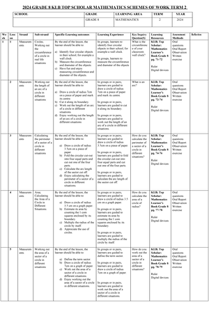 Kenya Birth Application Birth Certificate Form-B4 - To be Completed in ...