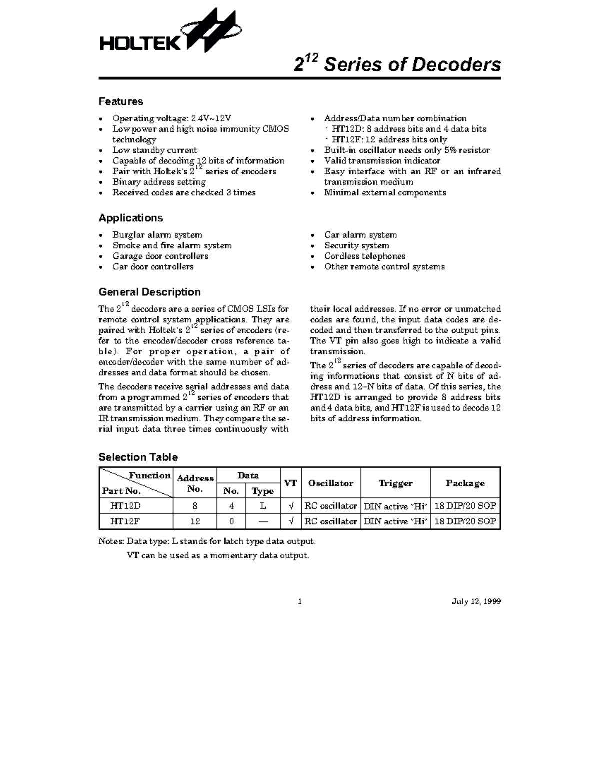 HT12D Decoder Features and Applications Overview - Studocu