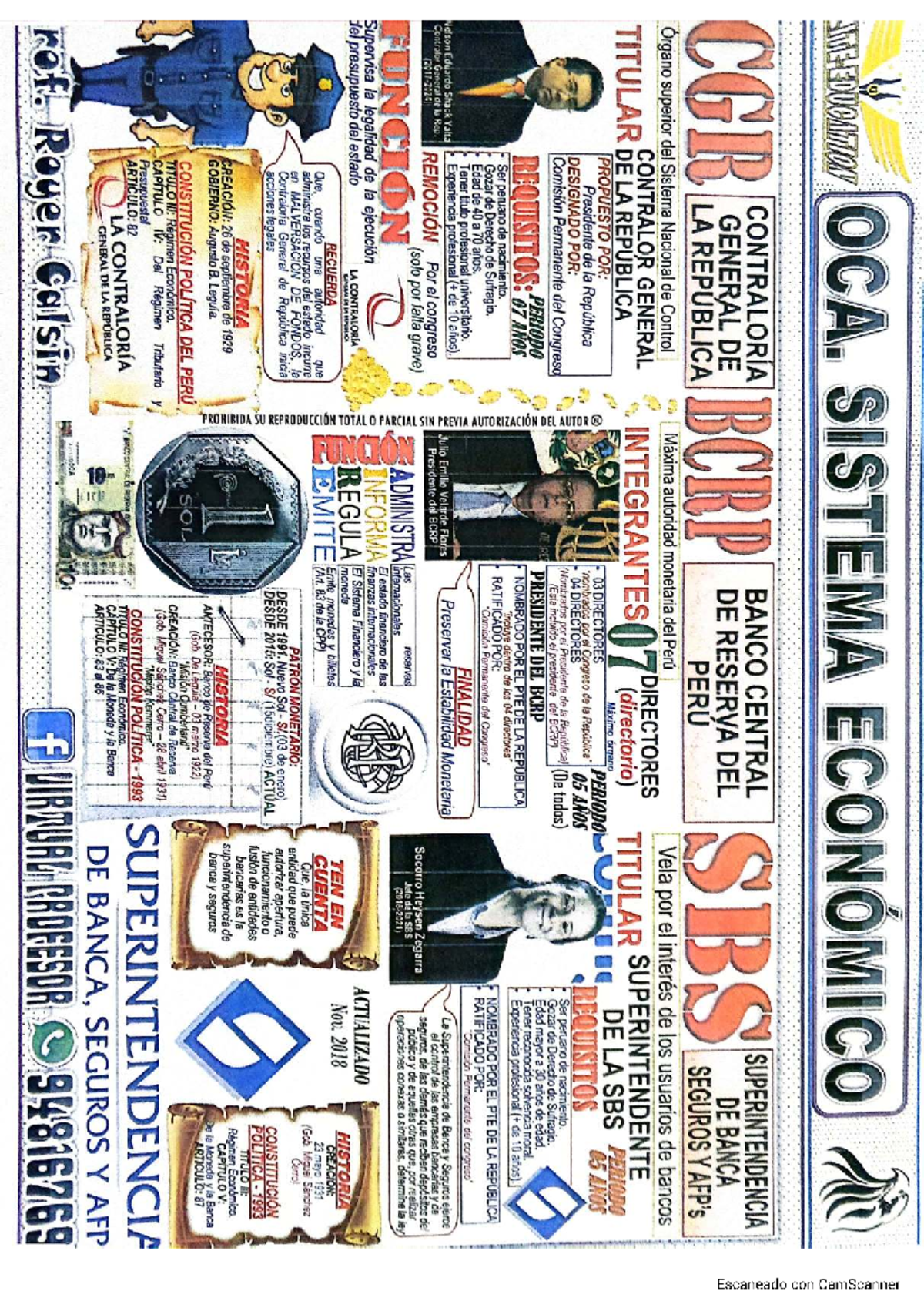 ITE: EDUCATION OCA - Sistema Económico y Contraloría del BCRP - Studocu