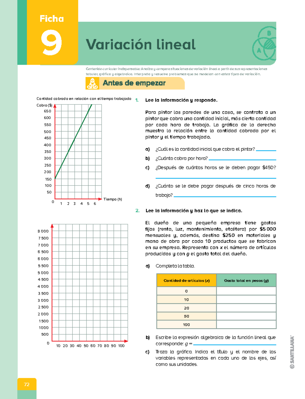 Variacion lineal - Ficha 9 Variación lineal ####### 1. Lee la ...