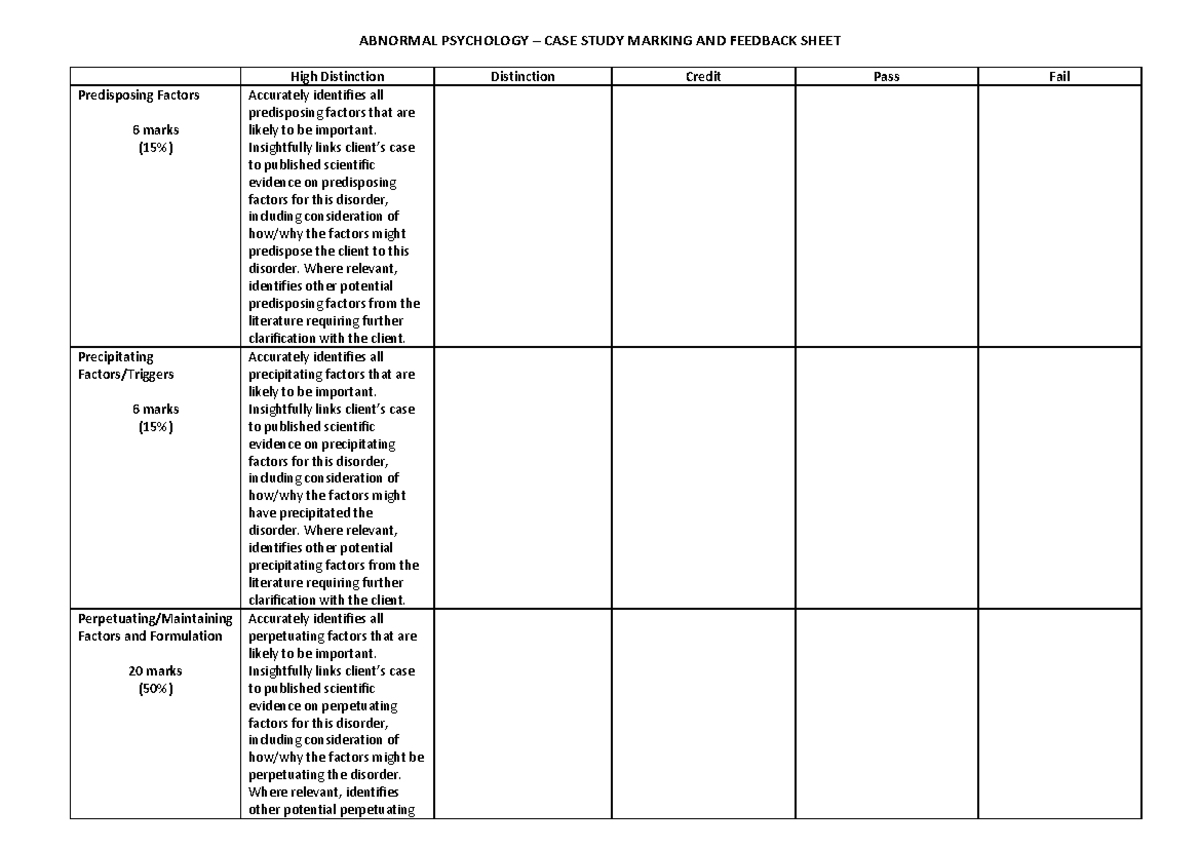 Assessment 1 marking rubric - ABNORMAL PSYCHOLOGY – CASE STUDY MARKING ...